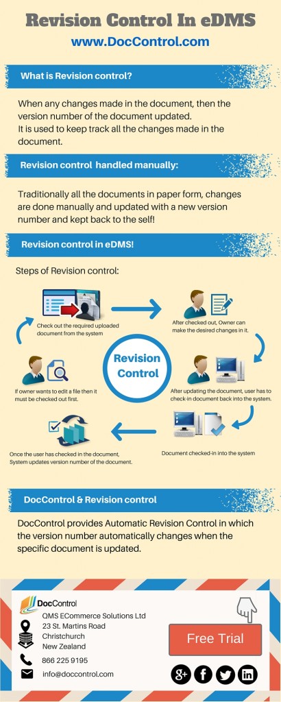 Revision Control In Edms - Doccontrol