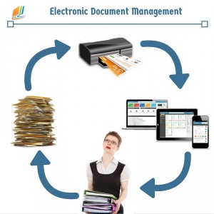 Replace Your Paper Documents Into An Electronic Document